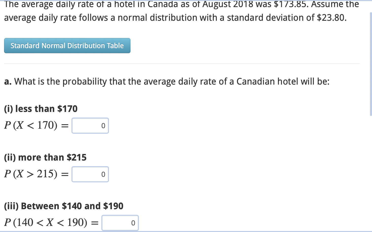 Solved The average daily rate of a hotel in Canada as of | Chegg.com