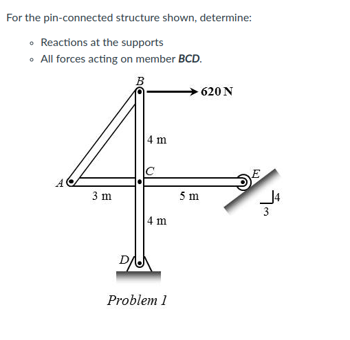 Solved For the pin-connected structure shown, determine: . | Chegg.com