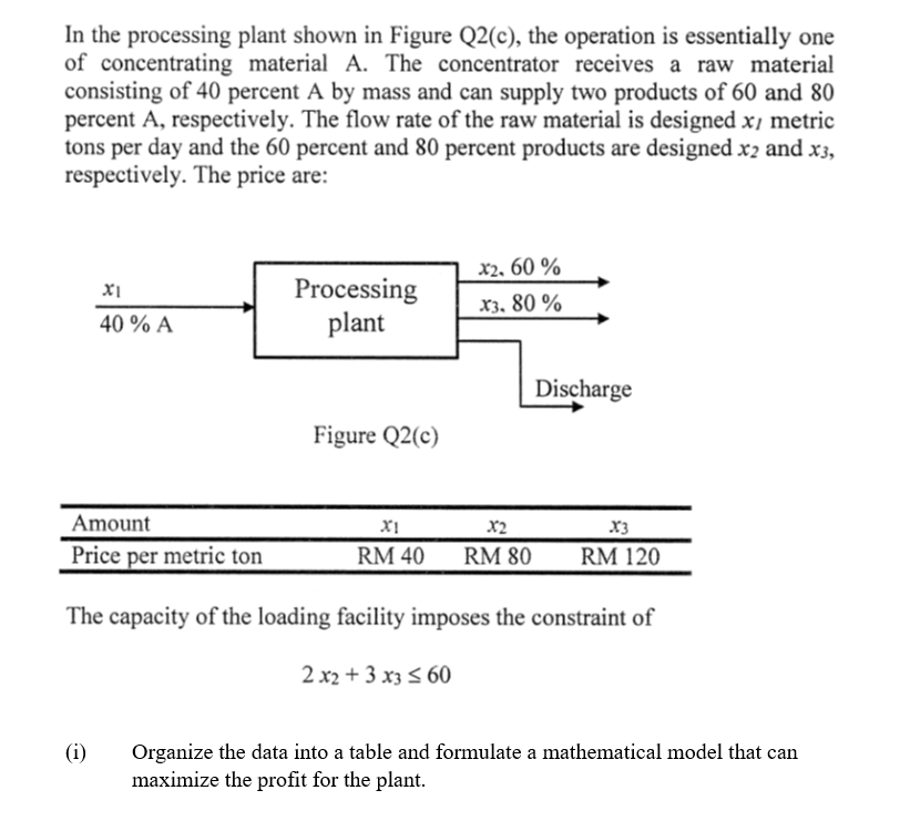 Solved In the processing plant shown in Figure Q2(C), the | Chegg.com