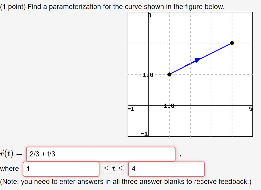 Solved 1 Point Find A Parameterization For The Curve Shown