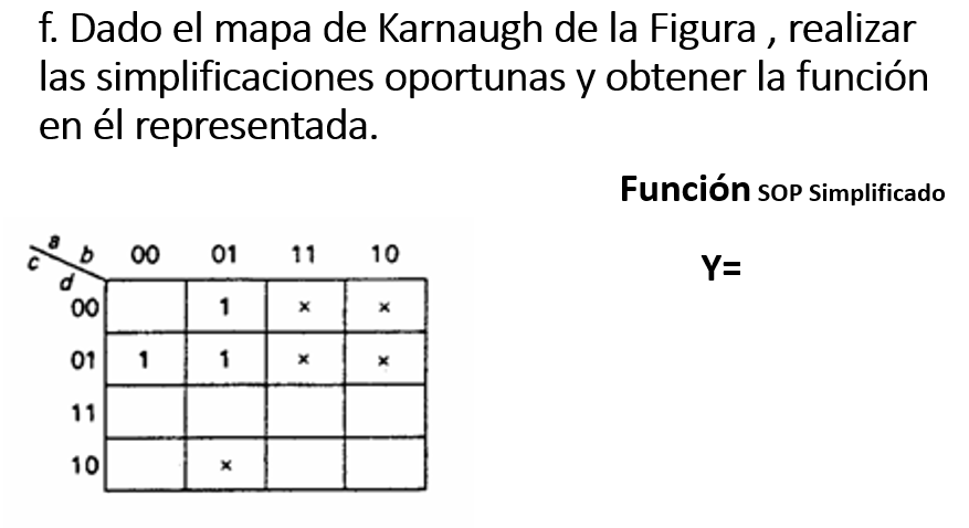 Solved A Simplify The Following Function With Karnaugh 