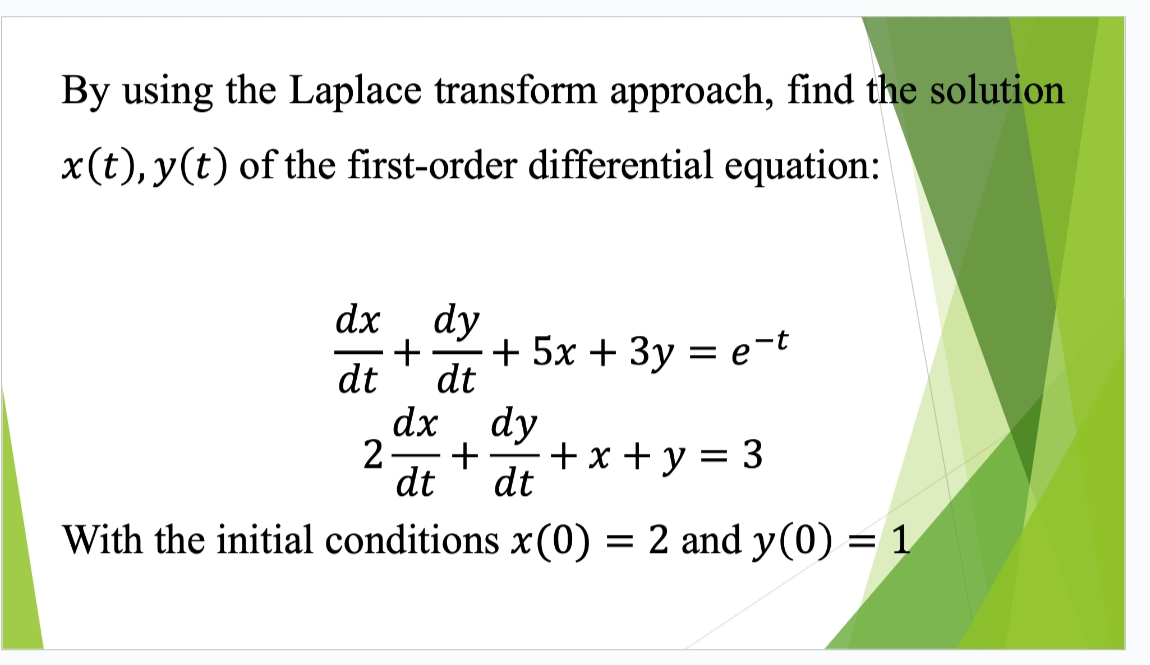 Solved By using the Laplace transform approach, find the | Chegg.com