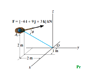 Solved a) Calculate the angle between the applied | Chegg.com