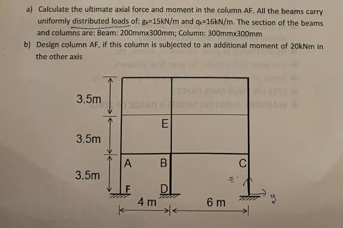Solved a) Calculate the ultimate axial force and moment in | Chegg.com