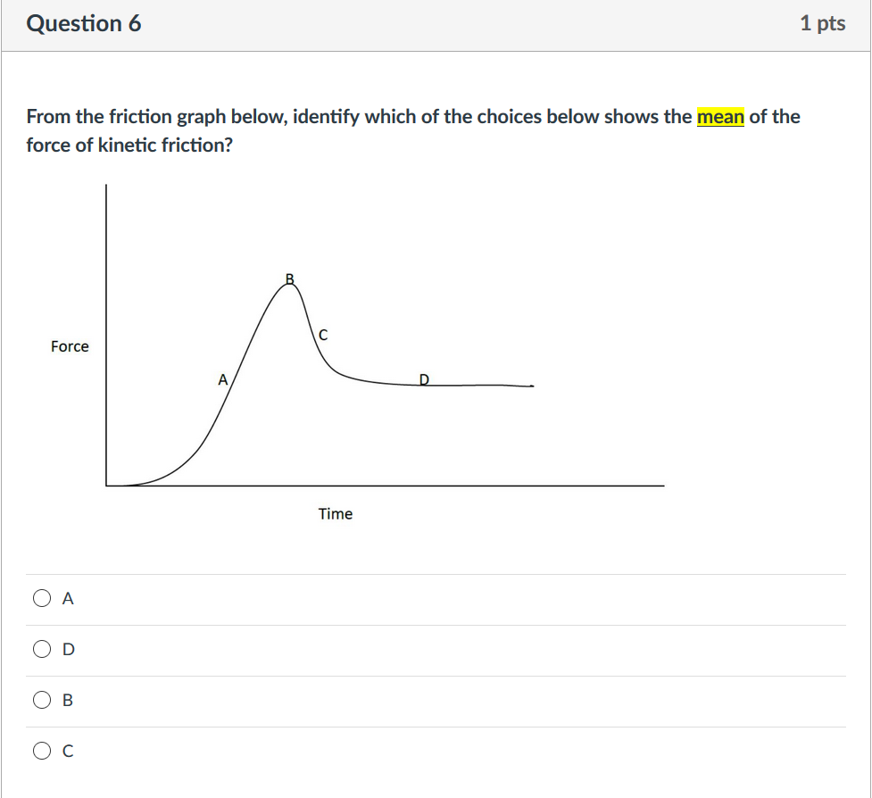 Solved Question 5 1 pts From the friction graph below, | Chegg.com