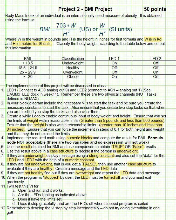 Solved Project 2 - BMI Project 50 points Body Mass Index of | Chegg.com
