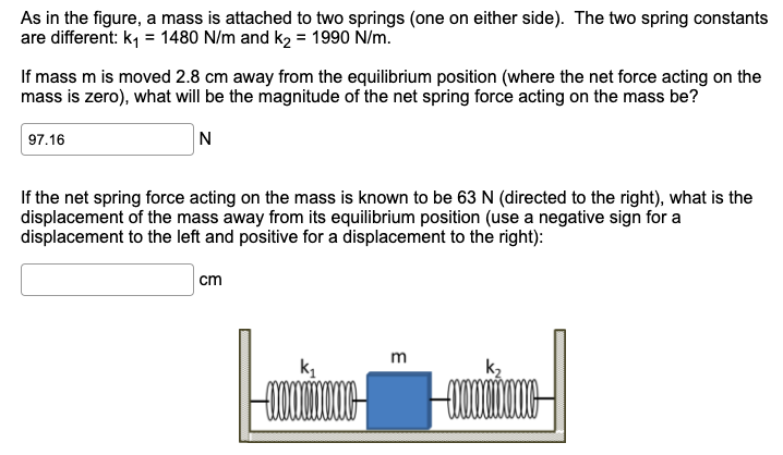 Solved As in the figure, a mass is attached to two springs | Chegg.com