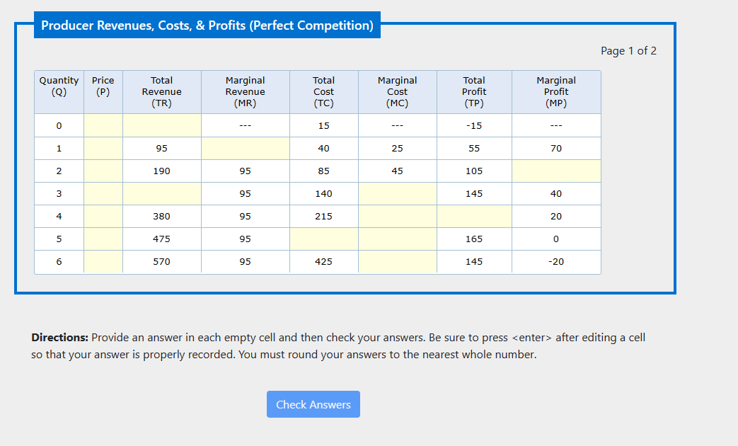 Solved Producer Revenues, Costs, \& Profits (Perfect | Chegg.com