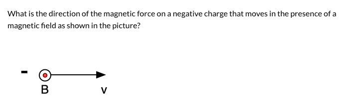 Solved What is the direction of the magnetic force on a | Chegg.com