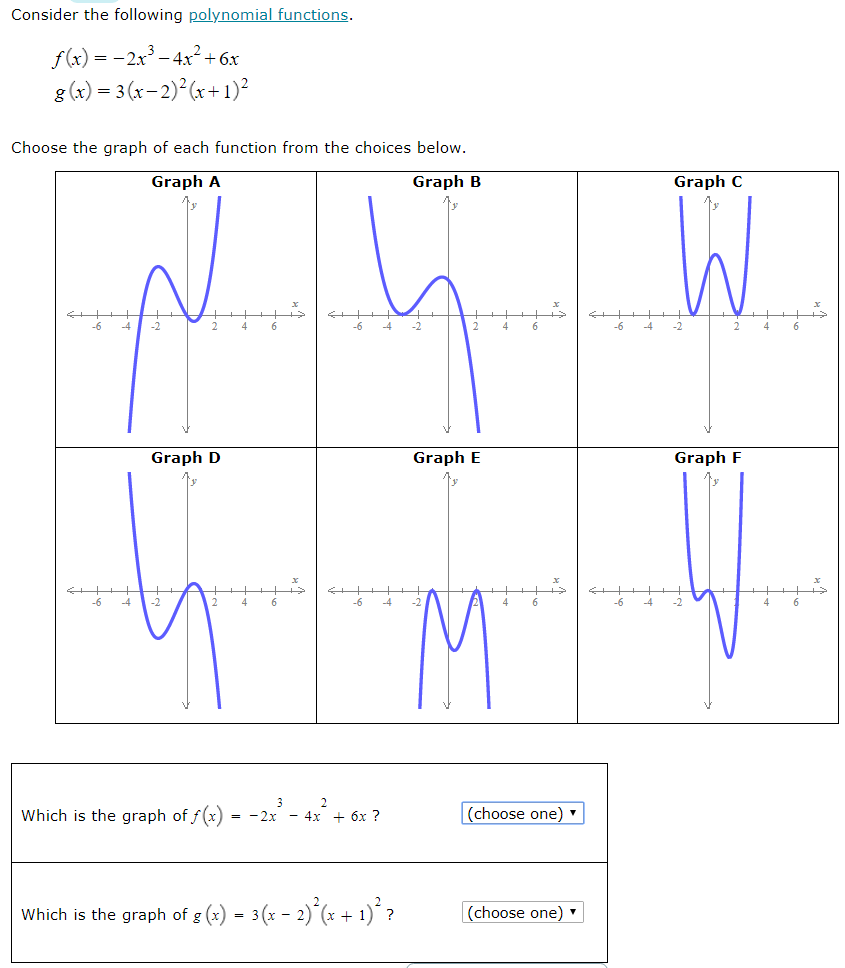 Solved Consider the following polynomial functions. f(x) = | Chegg.com