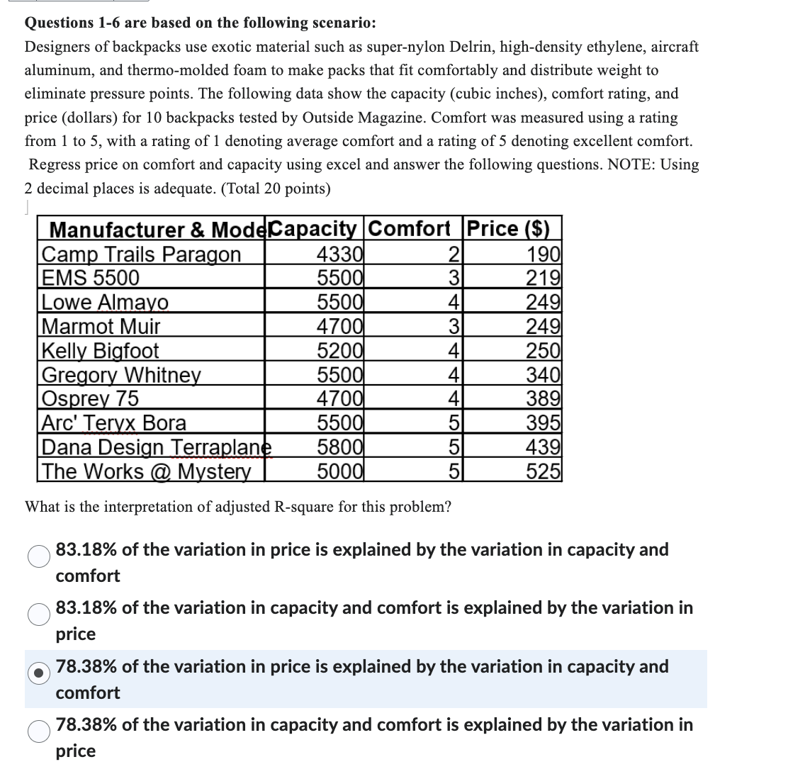 Solved Questions 1-6 are based on the following scenario: | Chegg.com