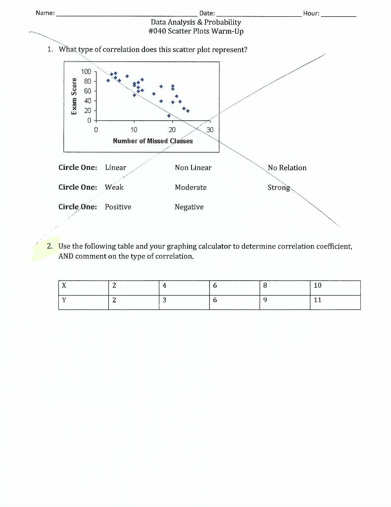 Solved Name: Hour: Date: Data Analysis & Probability #040 | Chegg.com
