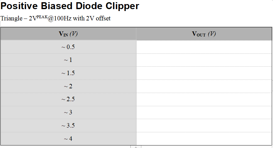 22. Connect the circuit below using the following: | Chegg.com