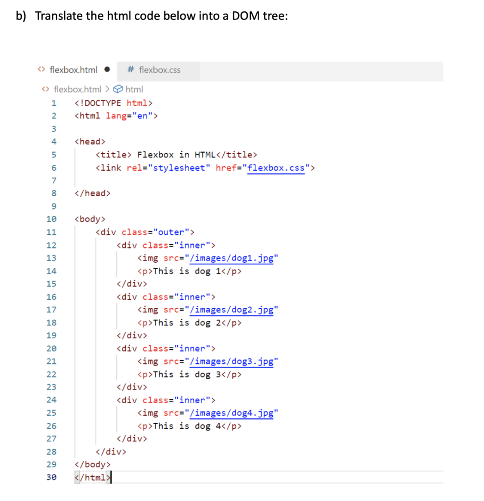 Solved b) Translate the html code below into a DOM tree: | Chegg.com