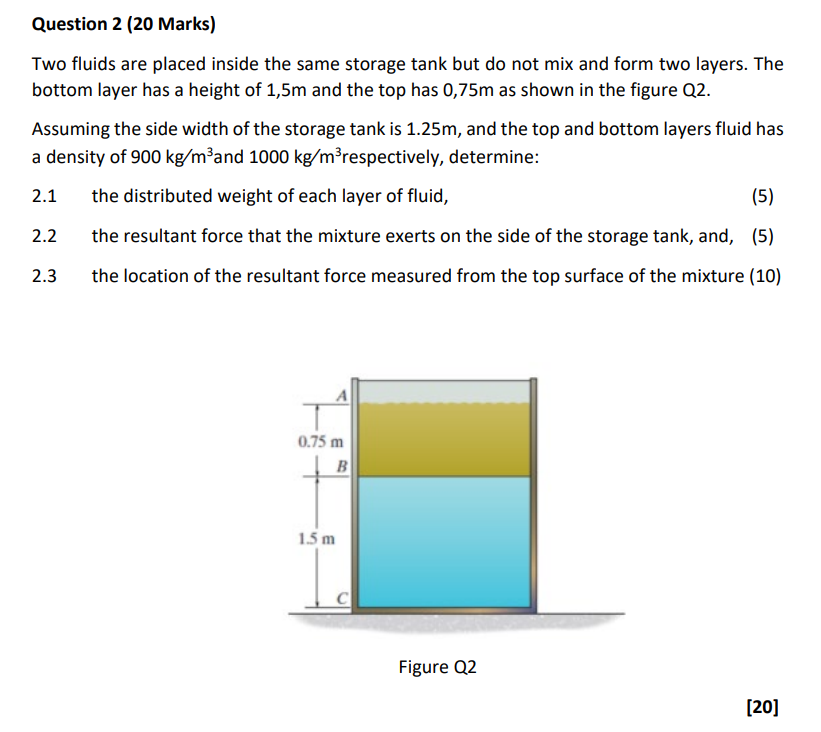 Solved Question 2 (20 ﻿Marks)Two fluids are placed inside | Chegg.com