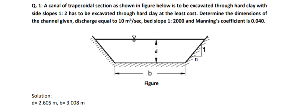 Solved Q. 1: A canal of trapezoidal section as shown in | Chegg.com