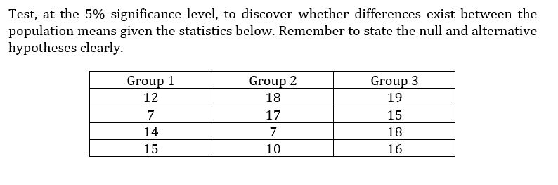 Solved Test, at the 5% significance level, to discover | Chegg.com