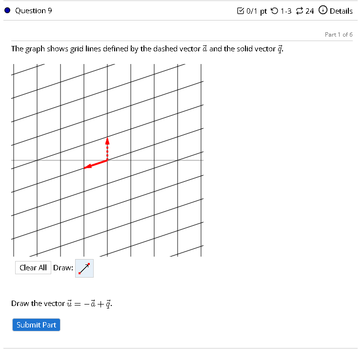 Solved The graph shows grid lines defined by the dashed | Chegg.com