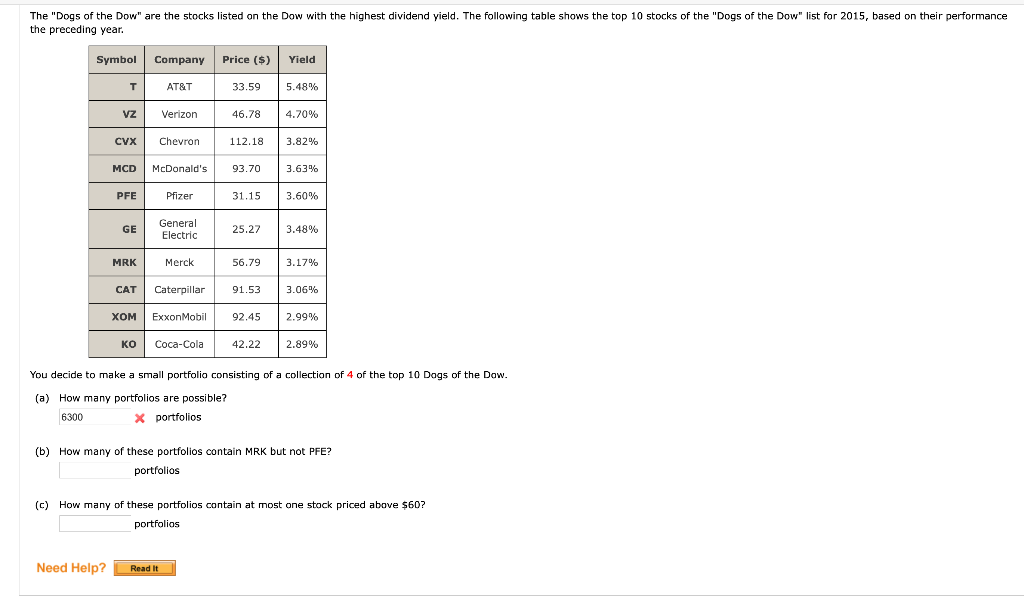 Solved The "Dogs of the Dow" are the stocks listed on the | Chegg.com