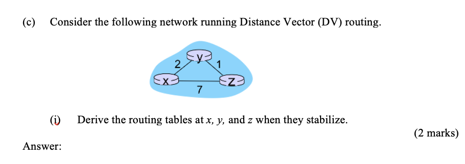 Solved (c) Consider the following network running Distance | Chegg.com