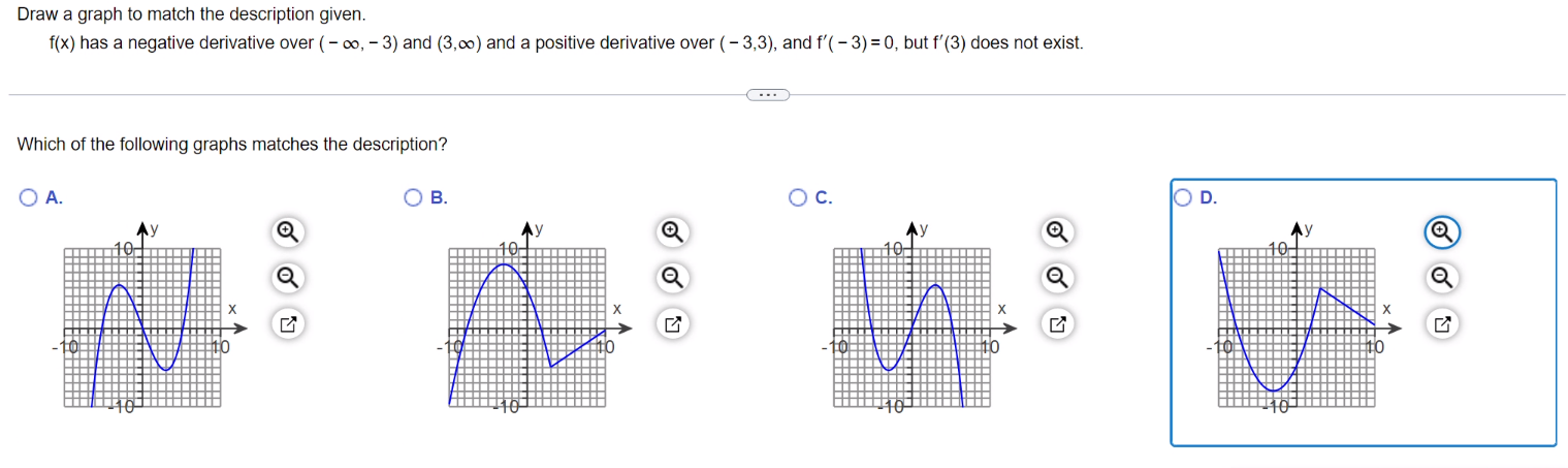 Solved Draw a graph to match the description given. f(x) has | Chegg.com