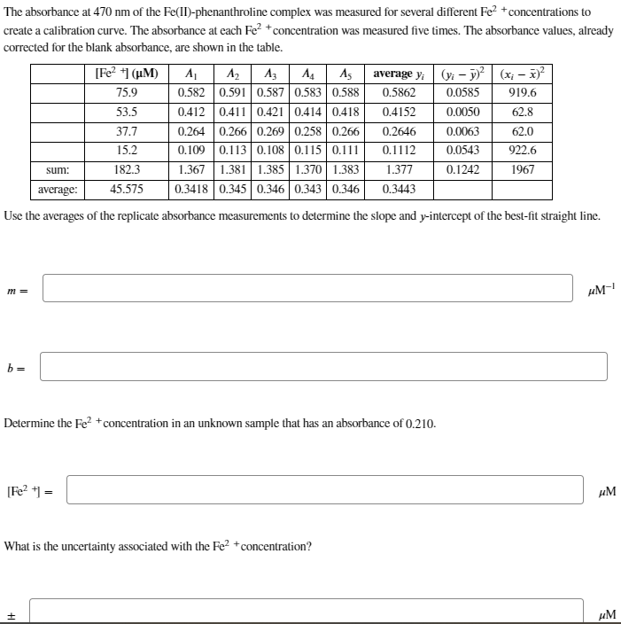 Solved The absorbance at 470nm ﻿of the | Chegg.com