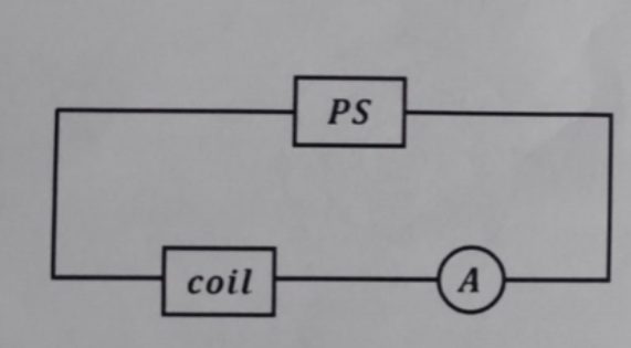Solved You will use an ordinary electronic balance to | Chegg.com