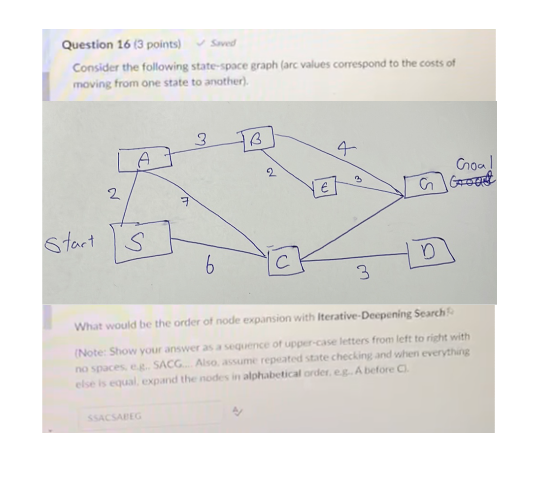 Solved Consider the following state-space graph (arc values | Chegg.com
