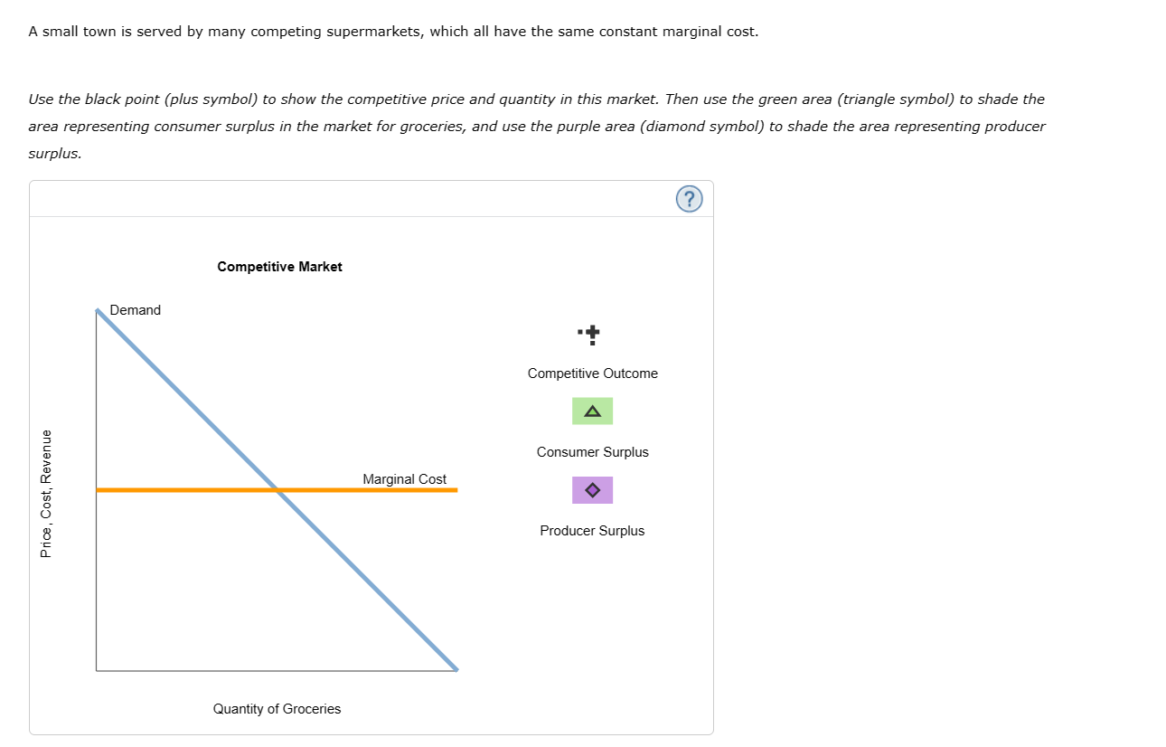 Solved Which of the following statements is true about the | Chegg.com