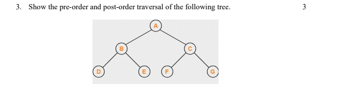 Solved 3. Show the pre-order and post-order traversal of the | Chegg.com