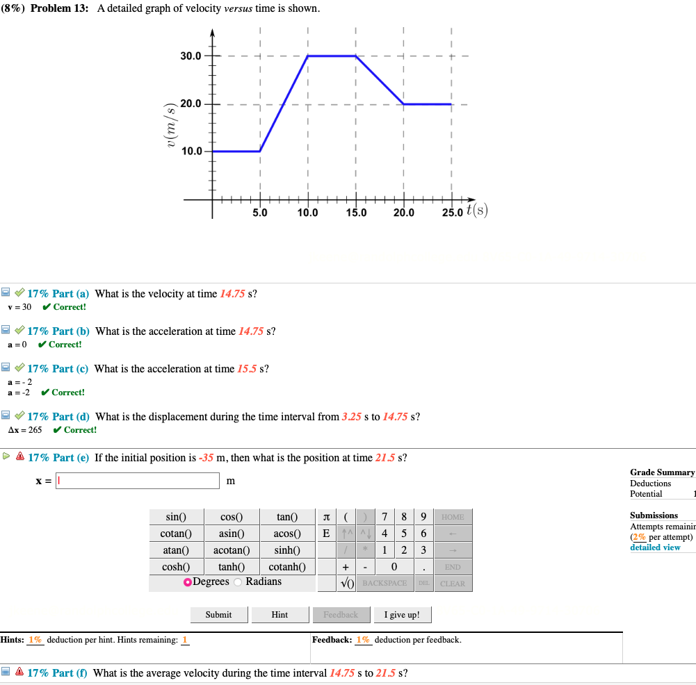 Solved (8%) Problem 13: A detailed graph of velocity versus | Chegg.com