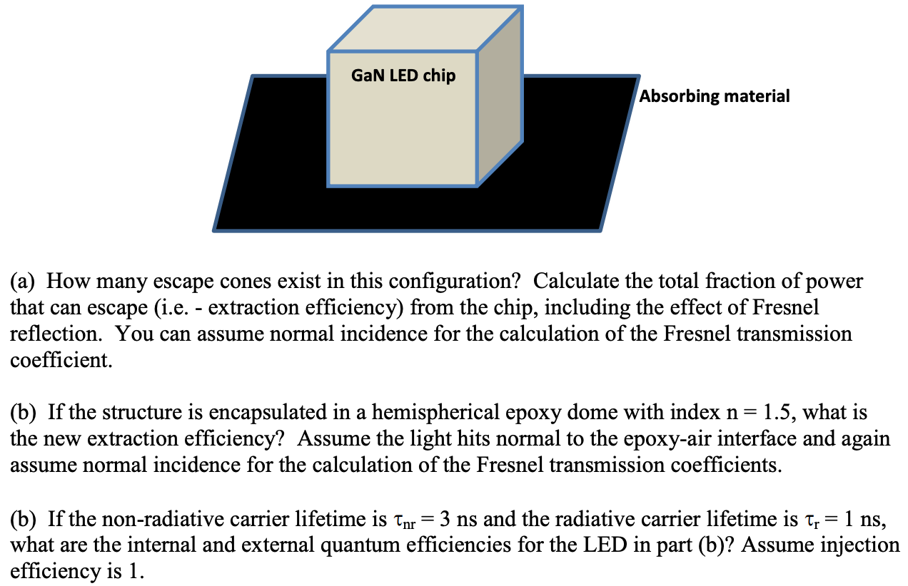 Solved 4. Consider a cubic GaN-based LED chip emitting at a | Chegg.com