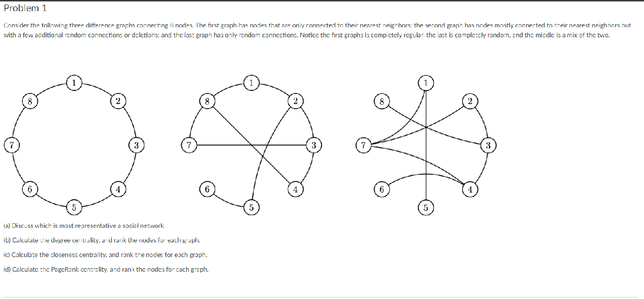 Solved Problem 1 Consider the following three difference | Chegg.com