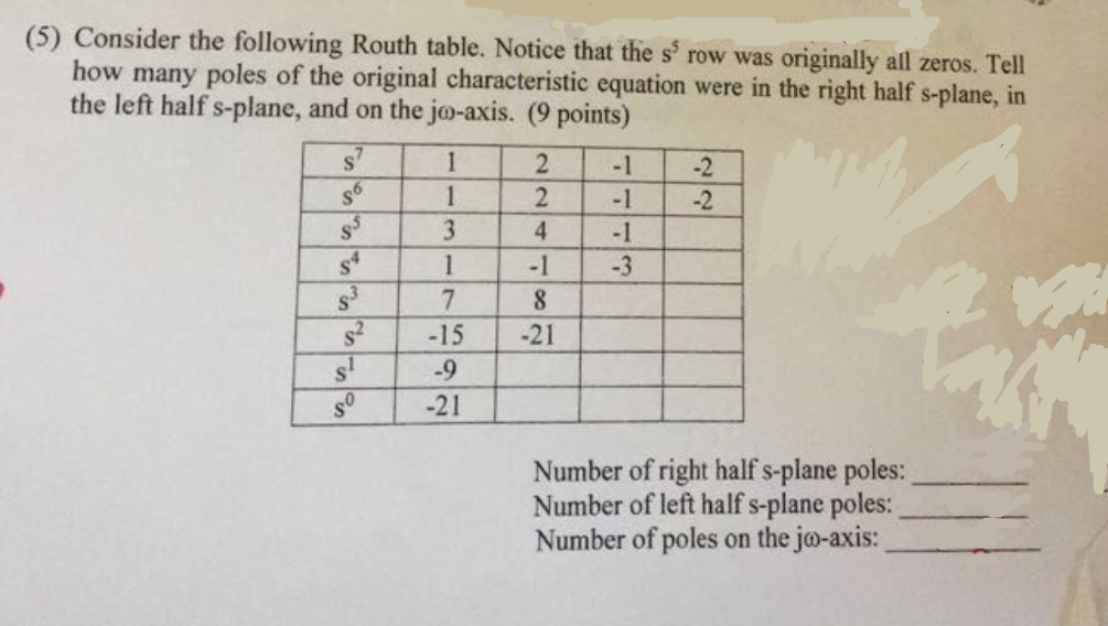 Solved (5) Consider the following Routh table. Notice that | Chegg.com