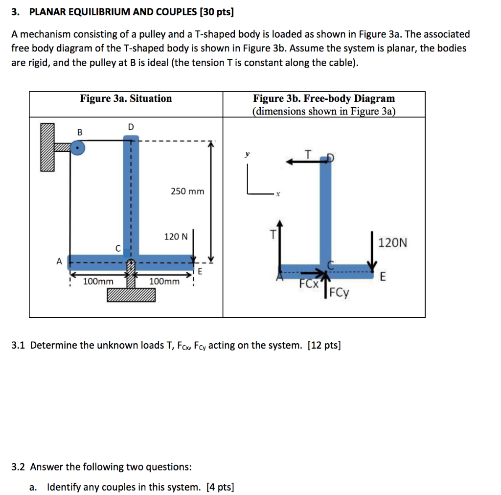 Solved 3. PLANAR EQUILIBRIUM AND COUPLES (30 pts] A | Chegg.com