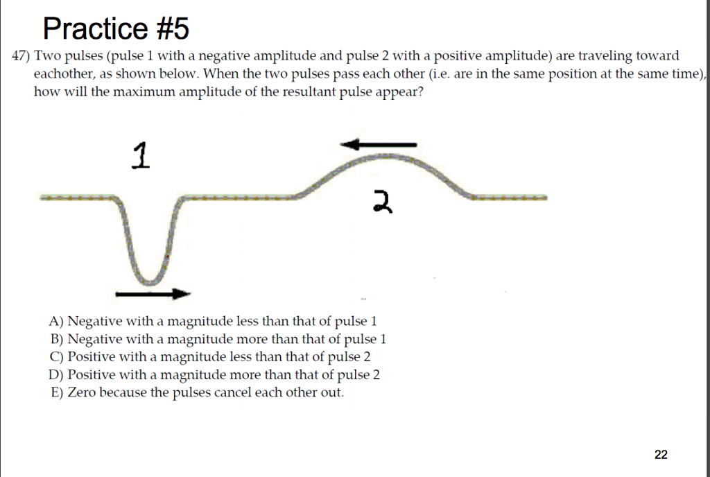 Solved Practice #5 47) Two pulses (pulse 1 with a negative | Chegg.com
