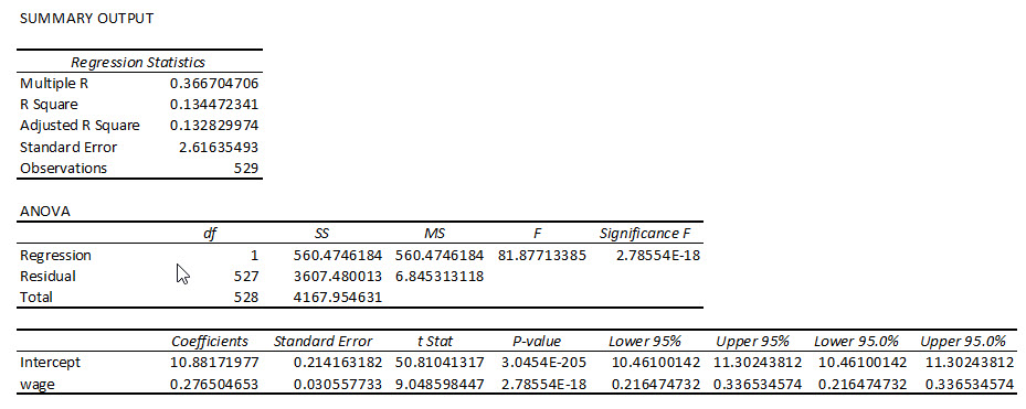 Solved Now answer the following questions:e. ﻿State the | Chegg.com