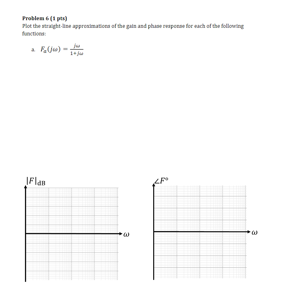 Solved Problem 6 (1 pts) Plot the straight-line | Chegg.com