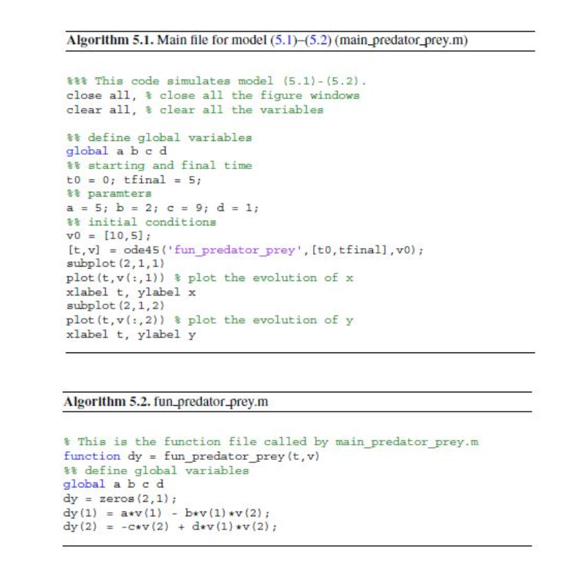 Solved To write MATLAB codes for the following problems, | Chegg.com