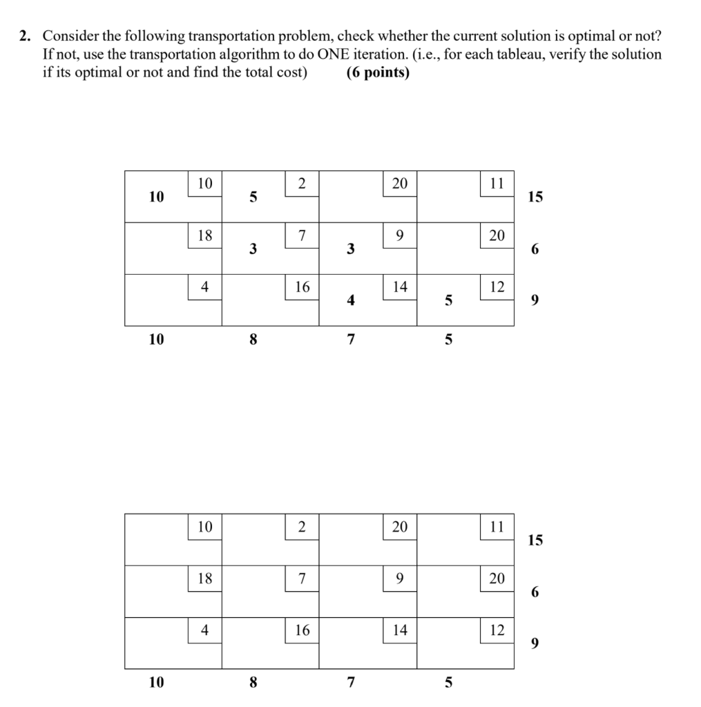 Solved 2. Consider the following transportation problem, | Chegg.com