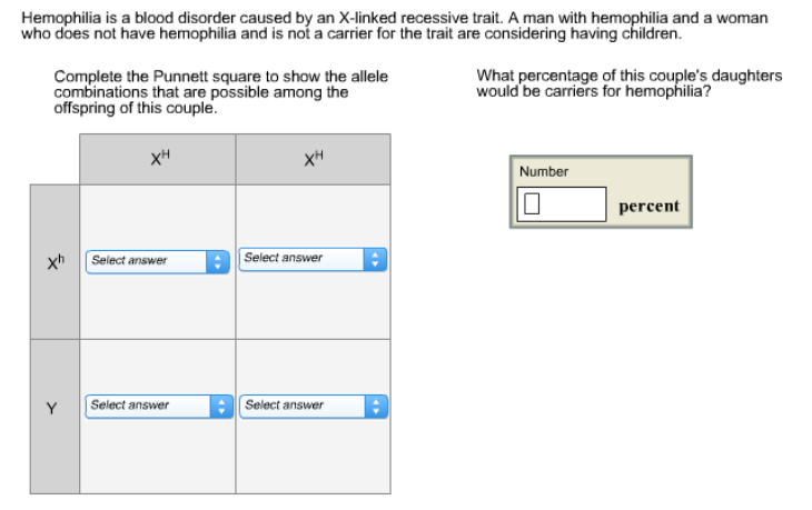 Solved Classify each description as a characteristic of | Chegg.com