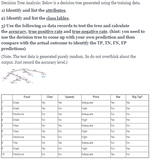 Solved Decision Tree Analysis: Below is a decision tree | Chegg.com