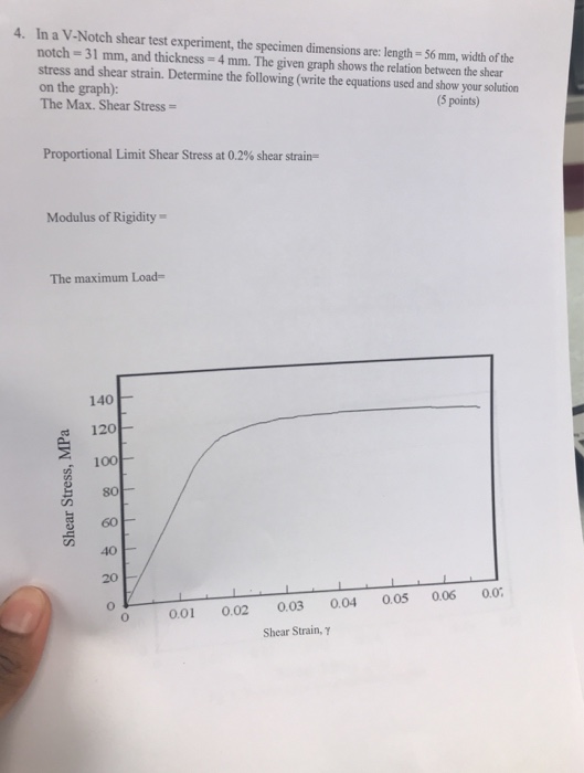 Solved 4. In a V-Notch shear test experiment, the specimen | Chegg.com