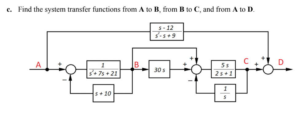 Solved c. Find the system transfer functions from A to B, | Chegg.com