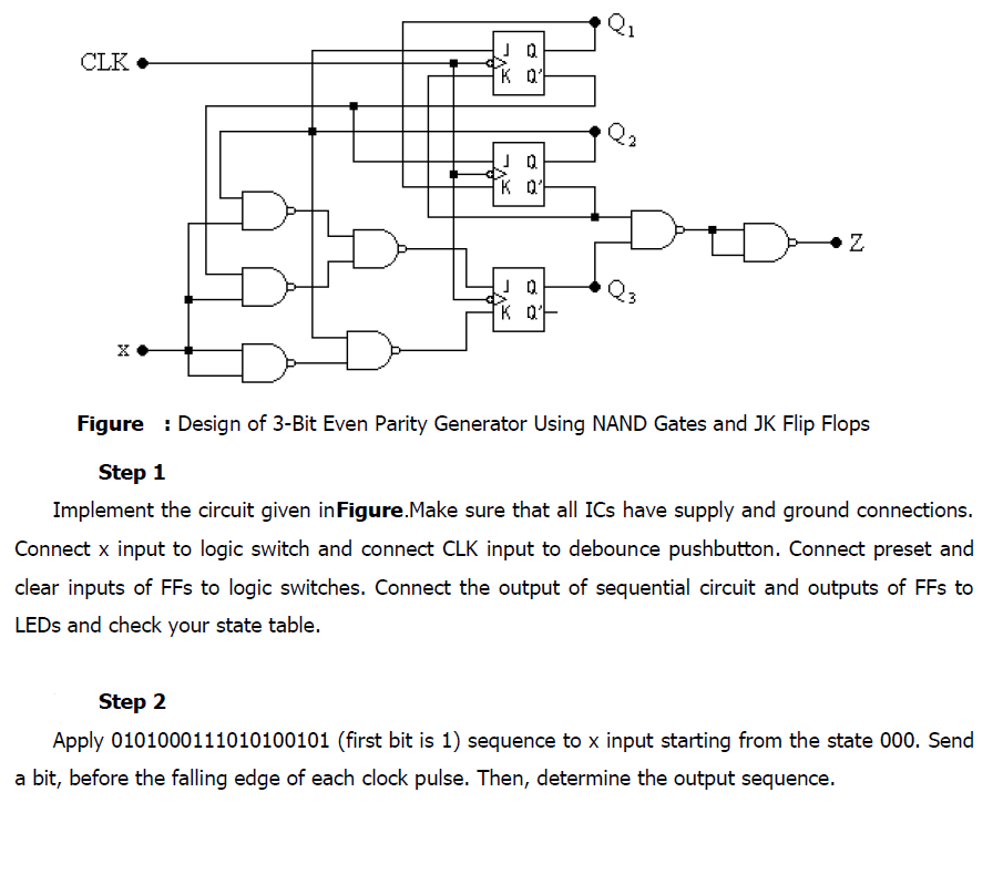 Solved CLK KO' 02 KQ N JO K 0 X Figure : Design of 3-Bit | Chegg.com