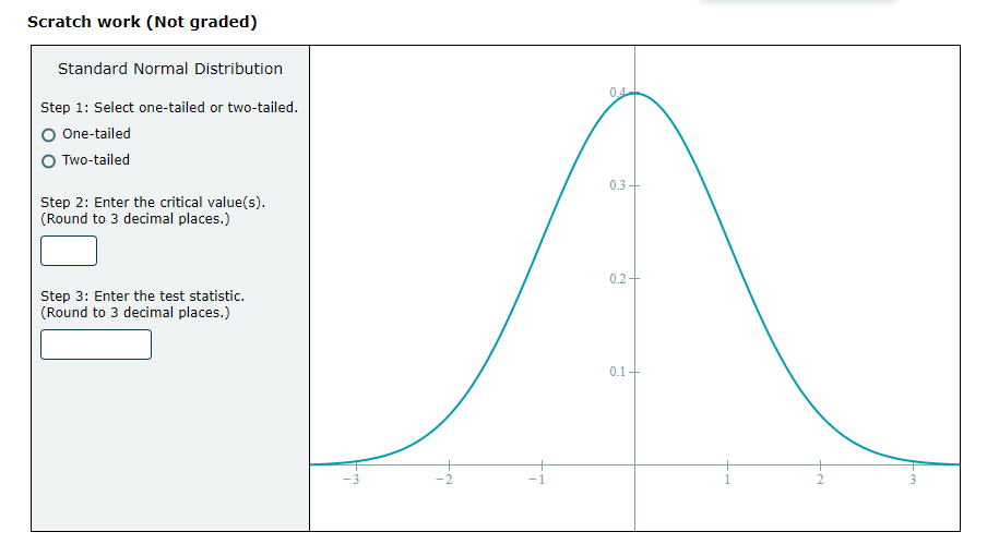 Solved A researcher is going to perform a right-tailed | Chegg.com