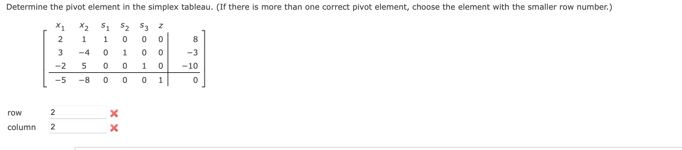 Solved Determine The Pivot Element In The Simplex Tableau