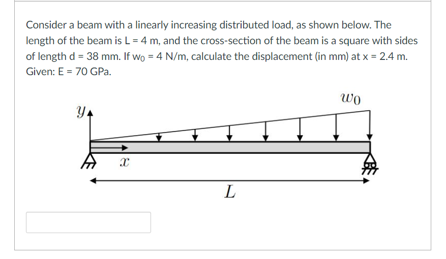 Solved Consider a beam with a linearly increasing | Chegg.com