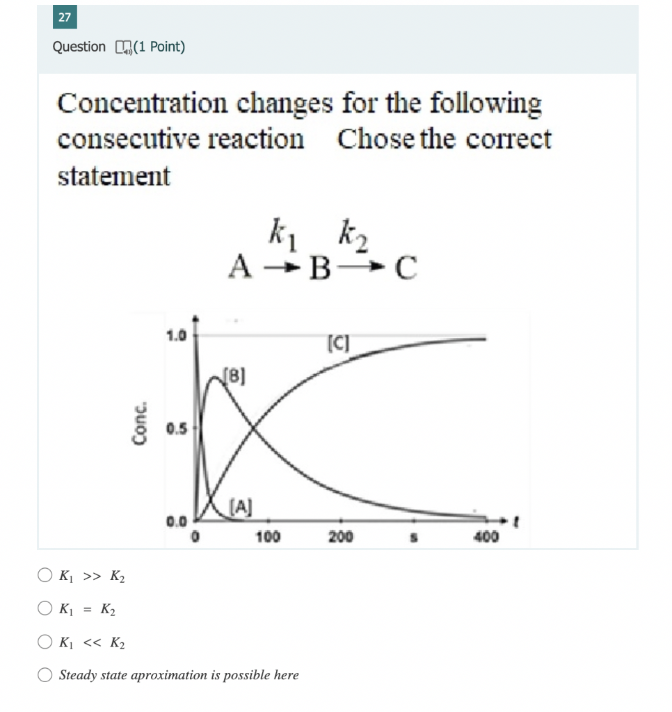 Solved O O 27 Question (1 Point) Concentration changes for | Chegg.com