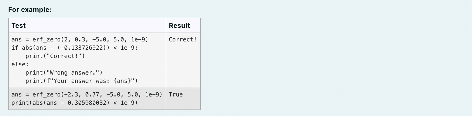 Solved The "error function," erf(x), is a special function | Chegg.com